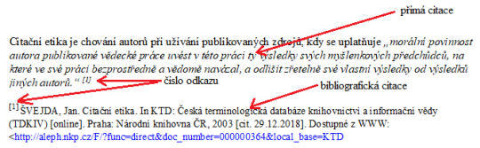 Jak na citování (Bibliografické citace)