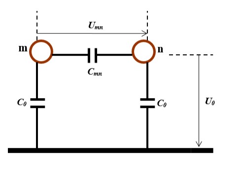 Elektroenergetika 2 – elektrizační soustava, sítě a vedení