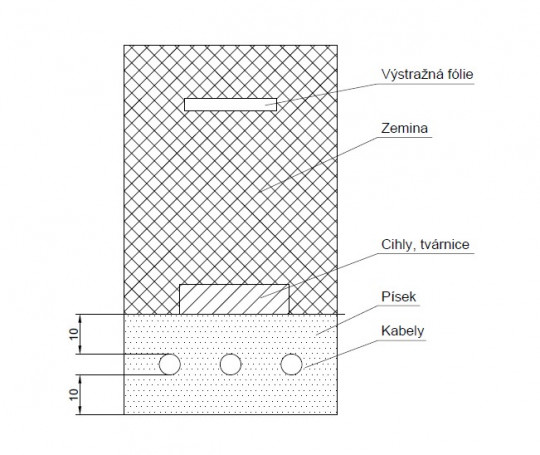 Elektroenergetika 5 – elektrické instalace v obytných a průmyslových ...