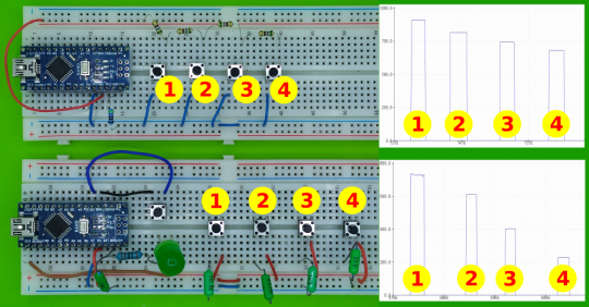 Arduino 2. díl – pokročilé techniky a periferie