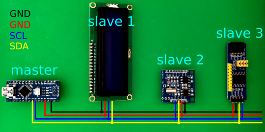 Arduino 2. díl – pokročilé techniky a periferie