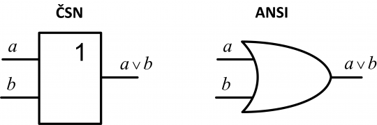 Úvod do logických funkcí a logických obvodů