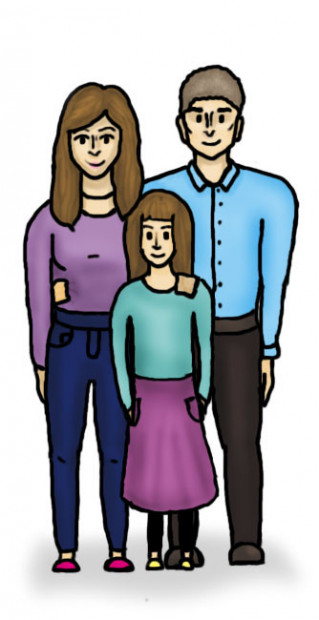 Sociální psychologie